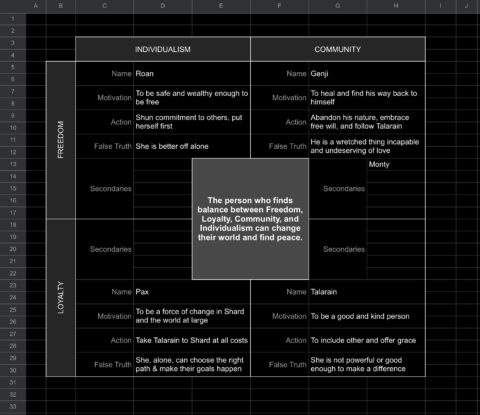 Four Corner Opposition | Don Elliott