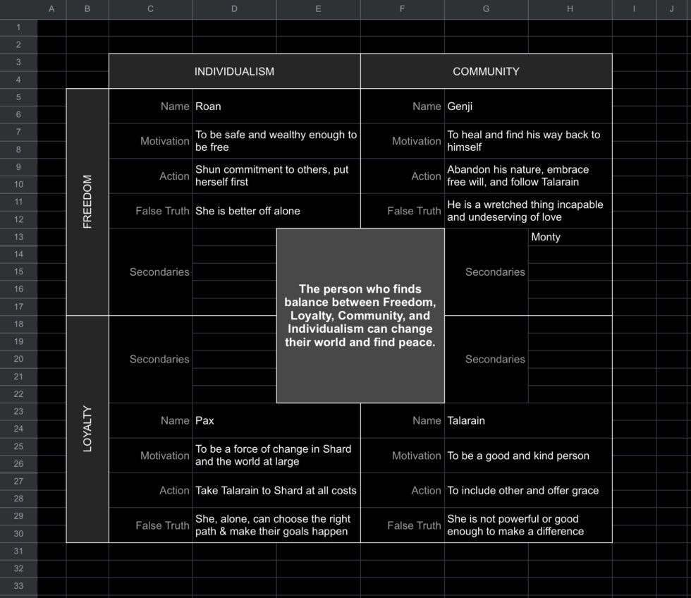 Four Corner Opposition | Don Elliott